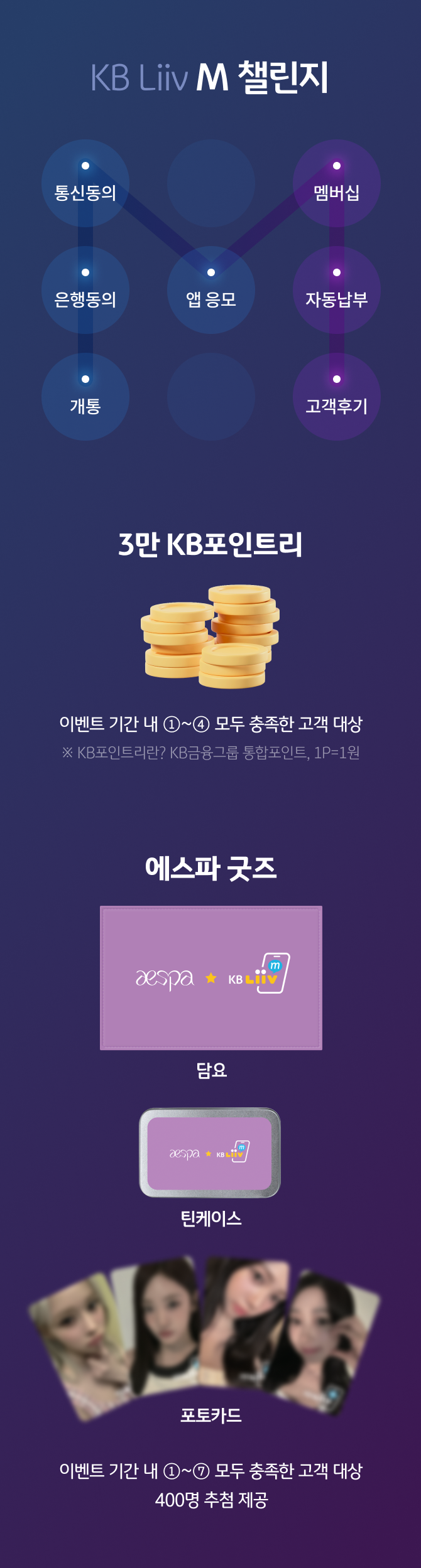 알뜰폰 통신사 - KB국민은행 KB Liiv M(리브모바일)